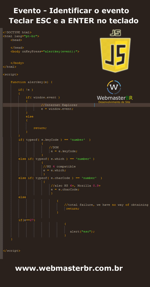 Identificar o evento de teclar em ESC ou ENTER no teclado – WebmasterBr ...